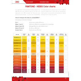 Hexis Color Charts